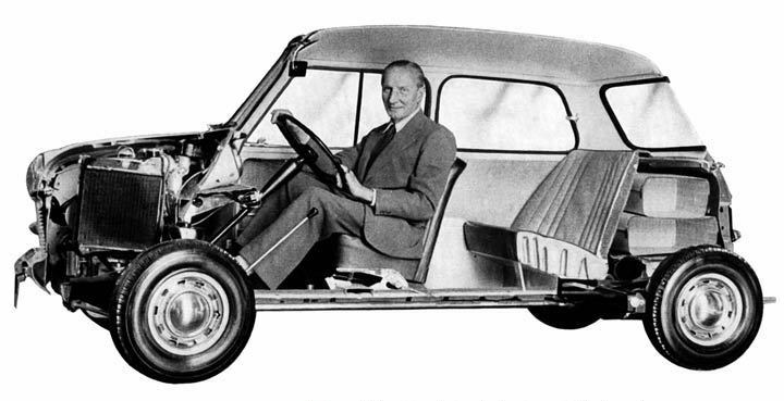Sir Alec Issigonis – Small Cars, Big Ideas – Cars Less Traveled
